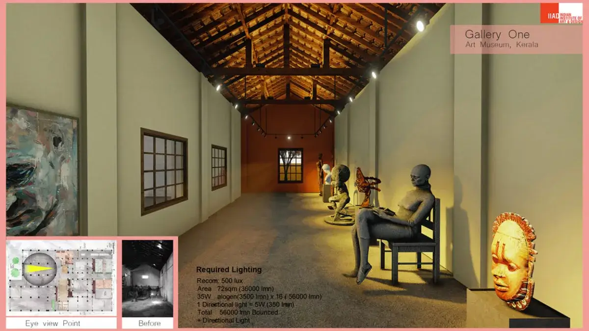 Interior Design: Interior Architecture & Design College in India | IIAD