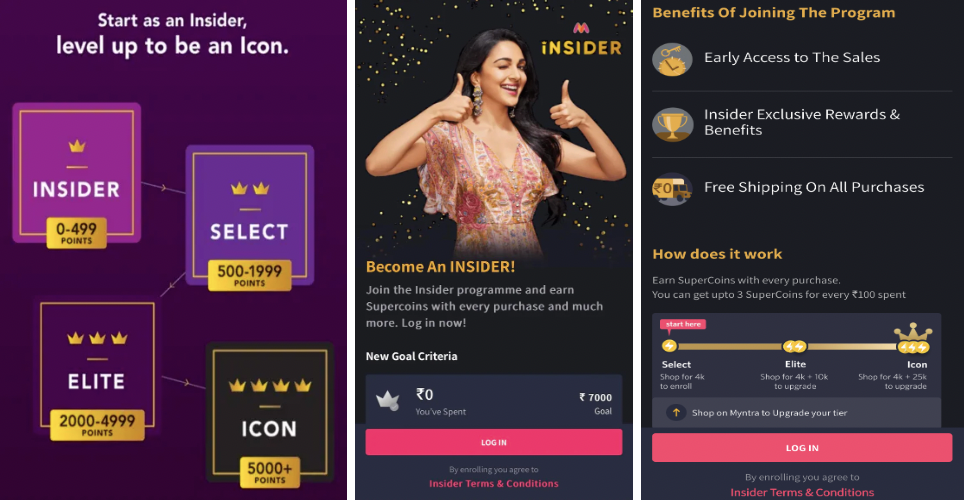 Role of CRM in Fashion Merchandising: Guide for Building Customer ...